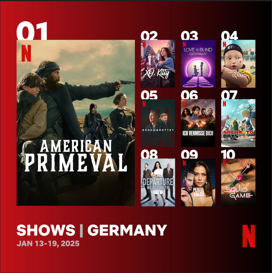 Netflix: Abo Kosten 2025 im Überblick | PREISVERGLEICH.de